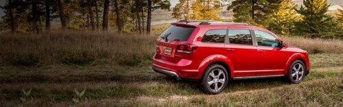 ¿Qué es una crossover? ¿Por qué te conviene tener una?